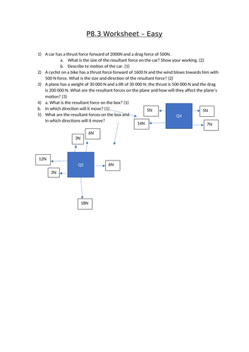 AQA GCSE Physics (9-1) - P8.3 Resultant forces FULL LESSON | Teaching ...