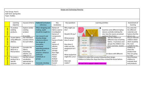 Year 6 Textiles Unit of Planning | Teaching Resources