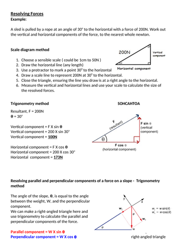 AQA GCSE Physics (9-1) - P8.9 Resolution of forces FULL LESSON ...
