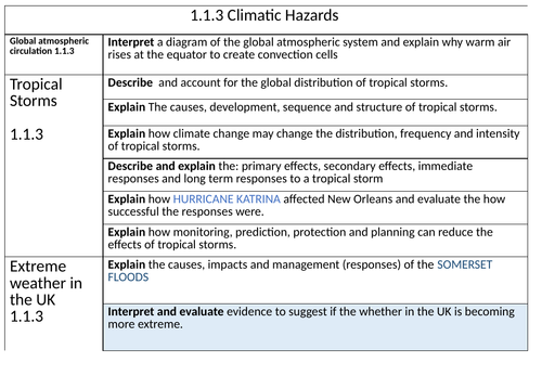AQA GCSE Extreme Weather in the UK Complete Lesson and Supporting ...