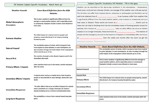 AQA GCSE Extreme Weather in the UK Complete Lesson and Supporting ...