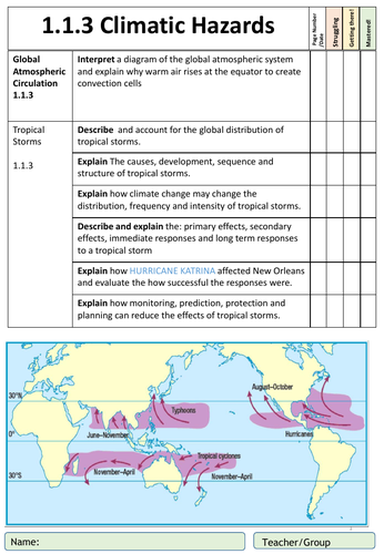 AQA GCSE Geography Climate Hazards Tropical Storms Revision Booklet ...