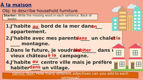 AQA French GCSE: 5.1G À la maison | Teaching Resources