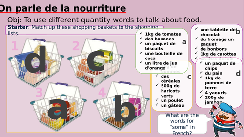 AQA GCSE French: 3.2G On parle de la nourriture | Teaching Resources