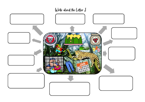 All about the Letter J | Teaching Resources