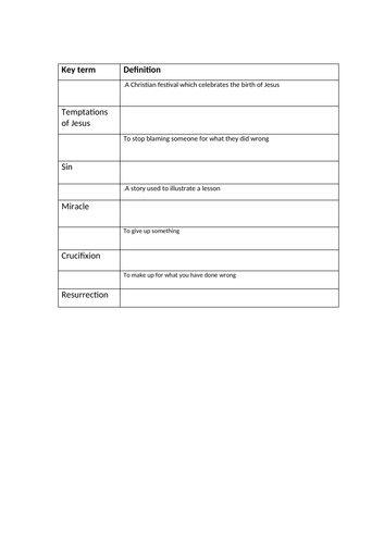 Life of Jesus key word test | Teaching Resources