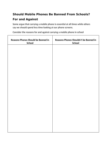 Ultimate Discussion Pack: Pros and Cons of Mobile Phones in Schools ...