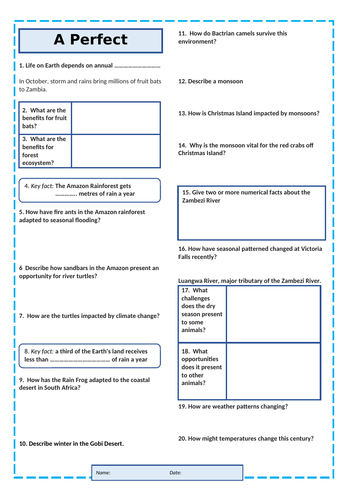 Perfect Planet - Weather | Teaching Resources