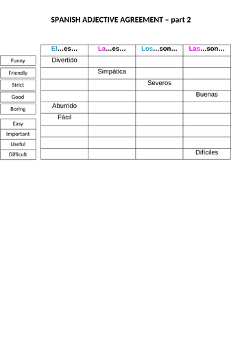 Mira 1 - Module 2 En el instituto - Units 1-5 | Teaching Resources