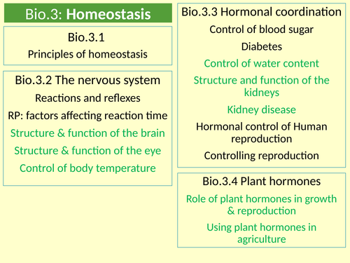 AQA, GCSE. Biology. Homeostasis. Principles of homeostasis | Teaching ...