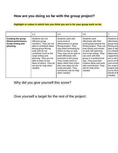 DRAMA ONLINE - Group Filming Project | Teaching Resources