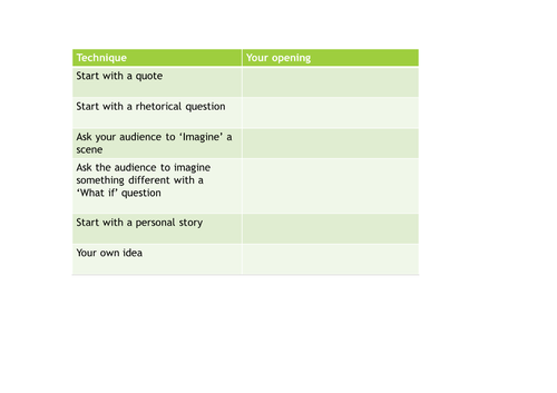 Edexcel Functional Skills in English: Level 1 Unit - Climate Change ...