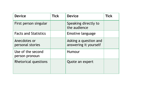Edexcel Functional Skills in English: Level 1 Unit - Climate Change ...