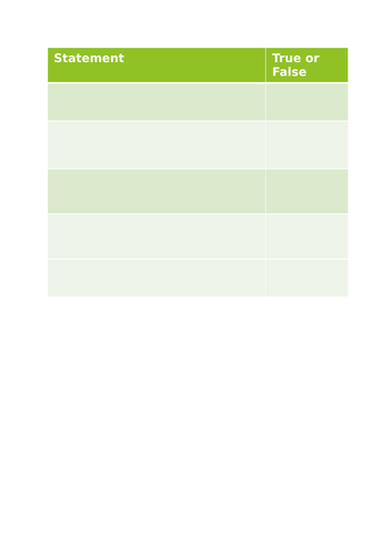 Edexcel Functional Skills in English: Level 1 Unit - Climate Change ...