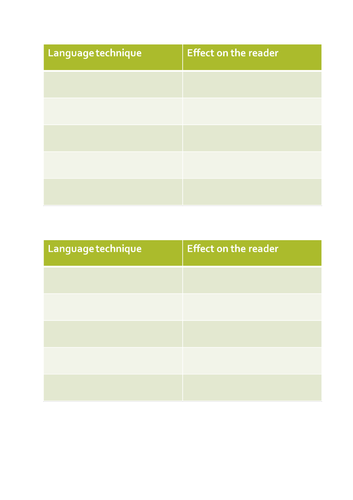 Edexcel Functional Skills in English: Level 1 Unit - Climate Change ...