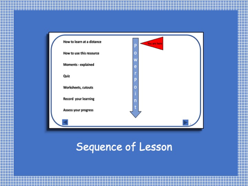 Forces - Moments Explained - Distance Learning and Homeschool for KS3 ...