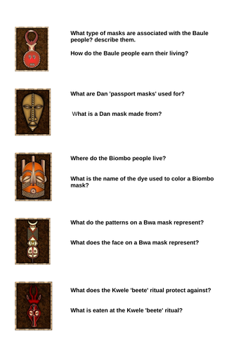 West African Masks Bundle | Teaching Resources