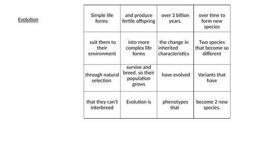 Revision Aid. Key word pattern matching. Evolution, through Environment ...