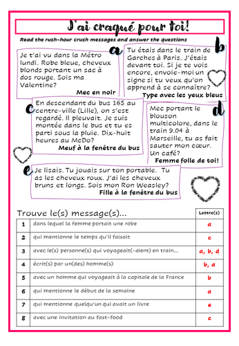 French Valentine's Day Year 9 La Saint Valentin | Teaching Resources
