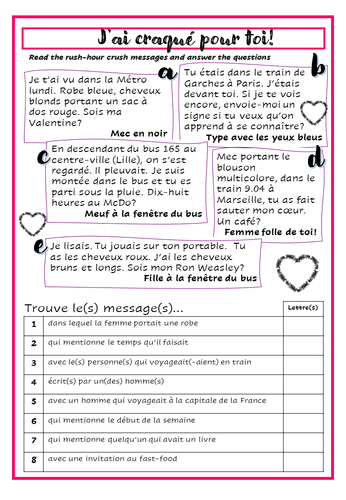 French Valentine's Day Year 9 La Saint Valentin | Teaching Resources