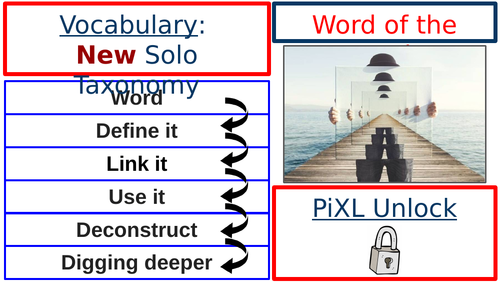 Literacy WoWs (Words of the Week) | Teaching Resources