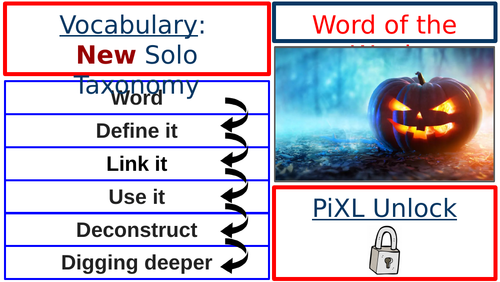 Literacy WoWs (Words of the Week) | Teaching Resources