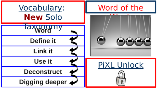 Literacy WoWs (Words of the Week) | Teaching Resources