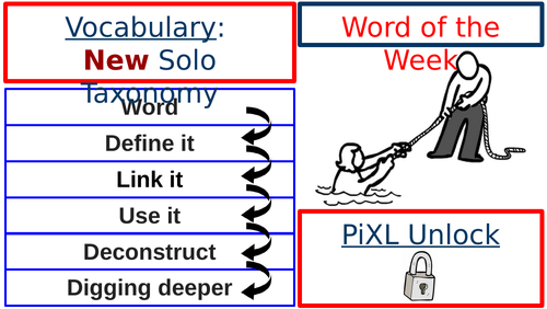 Literacy WoWs (Words of the Week) | Teaching Resources