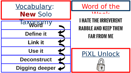 Literacy WoWs (Words of the Week) | Teaching Resources