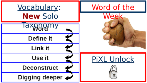 Literacy WoWs (Words of the Week) | Teaching Resources