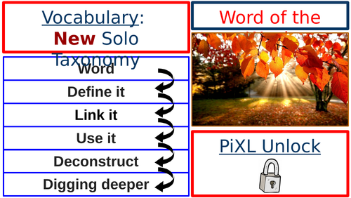Literacy WoWs (Words of the Week) | Teaching Resources