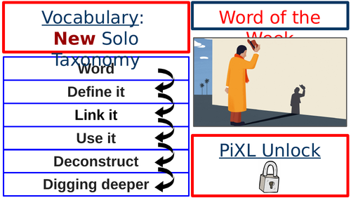 Literacy WoWs (Words of the Week) | Teaching Resources