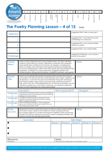 Poetry Planning Lesson + Planning Sheets | Teaching Resources