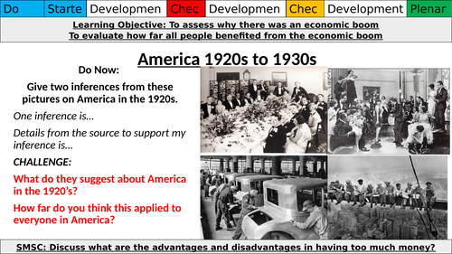 America 1920s to 1930s | Teaching Resources