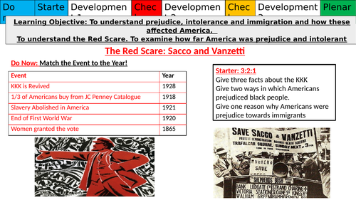 America 1920s to 1930s | Teaching Resources