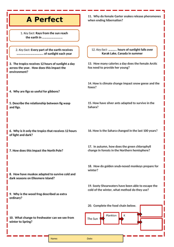 Perfect Planet - The Sun | Teaching Resources