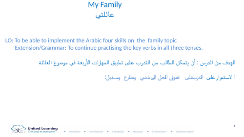 My Family Arabic Lesson | Teaching Resources