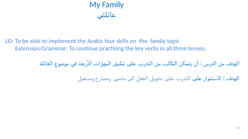 My Family Arabic Lesson | Teaching Resources