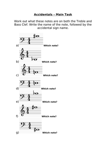 Accidentals - Distance Learning - Music Theory | Teaching Resources