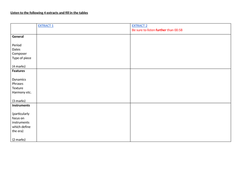 Baroque, Classical, Romantic Listening test. Suitable for home learning ...