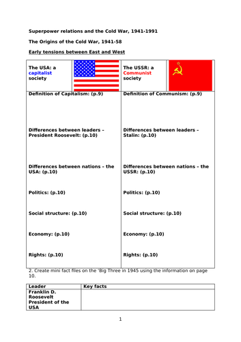 Introduction to the Cold War - GCSE History | Teaching Resources