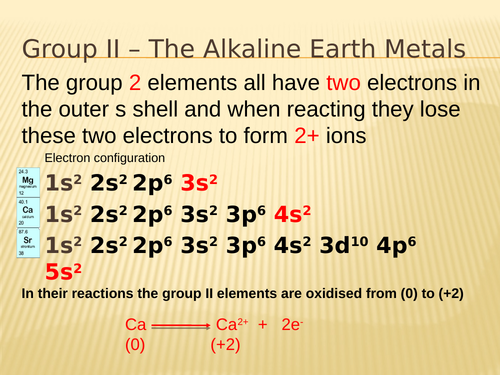 The Chemistry of Group 2 | Teaching Resources