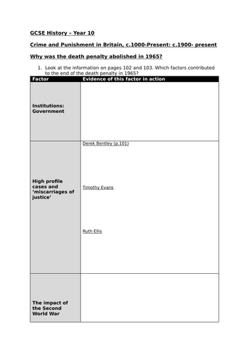 COMPLETE UNIT - Edexcel GCSE History: Crime and Punishment in Britain c ...