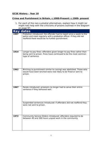 COMPLETE UNIT - Edexcel GCSE History: Crime and Punishment in Britain c ...