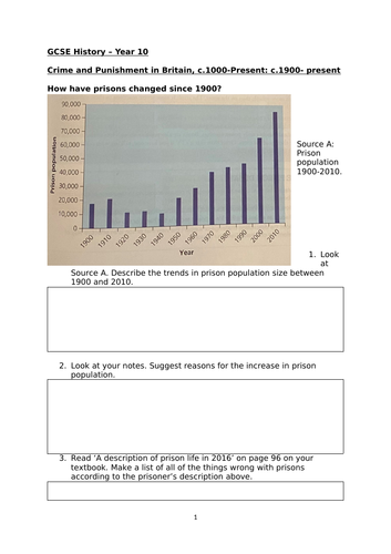 COMPLETE UNIT - Edexcel GCSE History: Crime and Punishment in Britain c ...