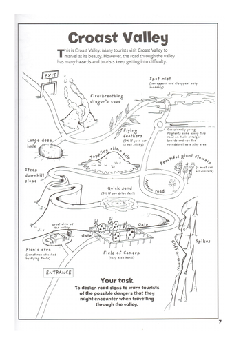 Croast Valley | Teaching Resources