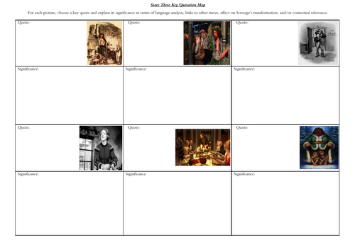 A Christmas Carol - Stave 3 Key Quote Map | Teaching Resources