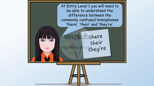 English Functional Skills - Homophones - There, Their, They're ...