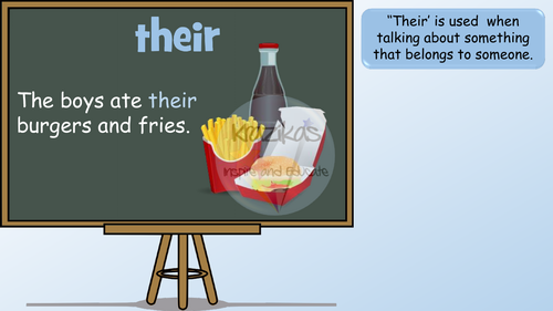 English Functional Skills - Homophones - There, Their, They're ...