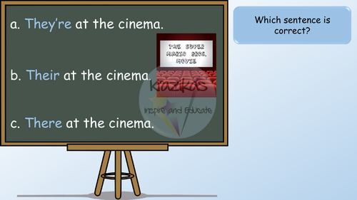 English Functional Skills - Homophones - There, Their, They're ...